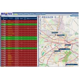 GPS система за проследяване и управление на автопаркове MaxTrack